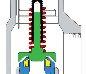 Products – Mercervalve